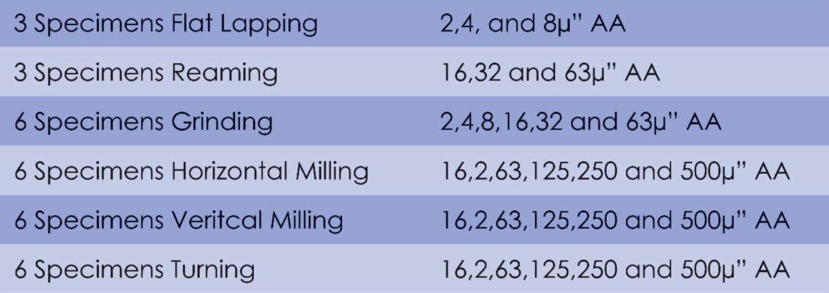 Flexbar Reprorubber - Pride Gage